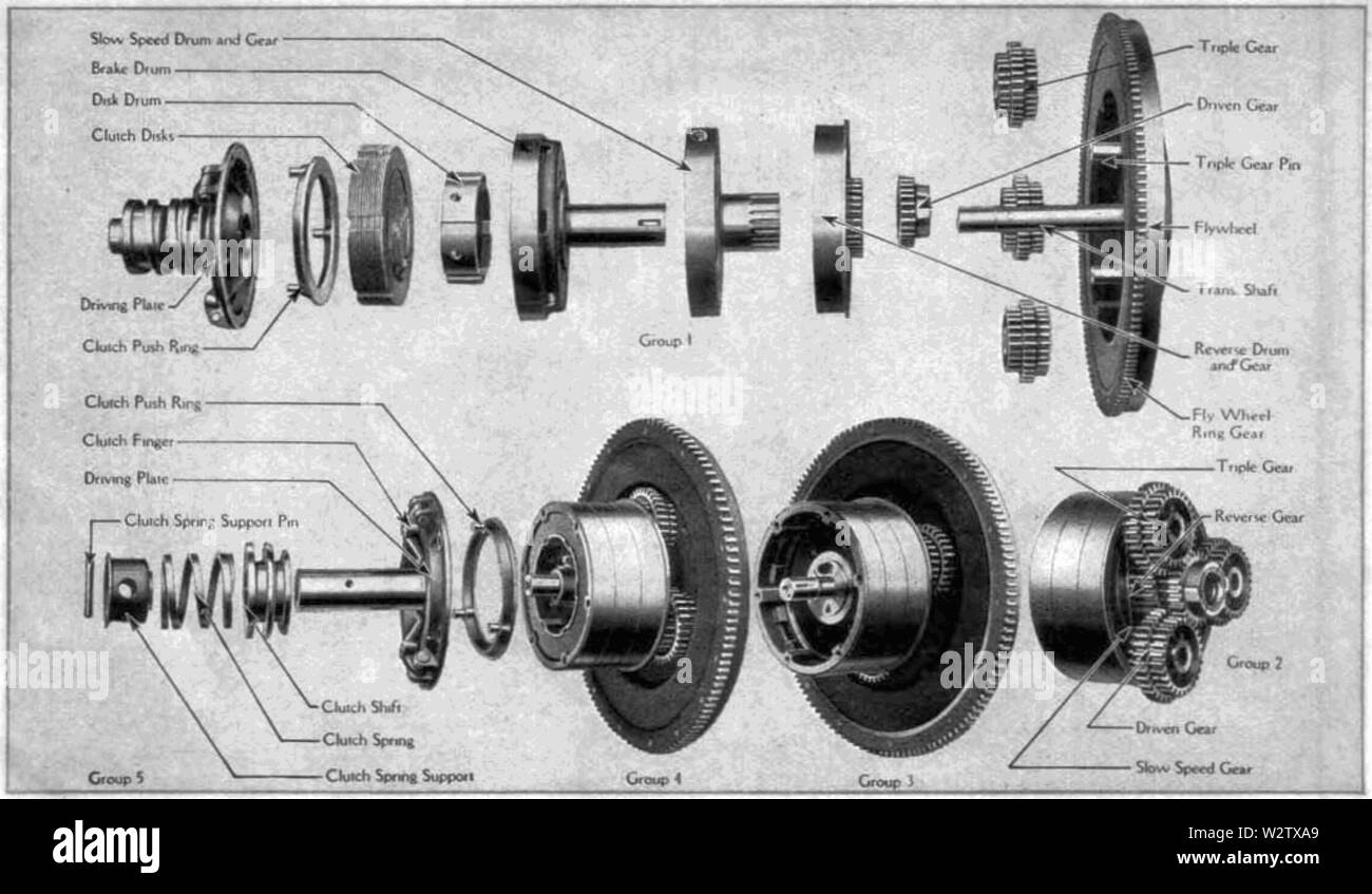 1919 Ford Model T High Resolution Stock Photography and Images - Alamy