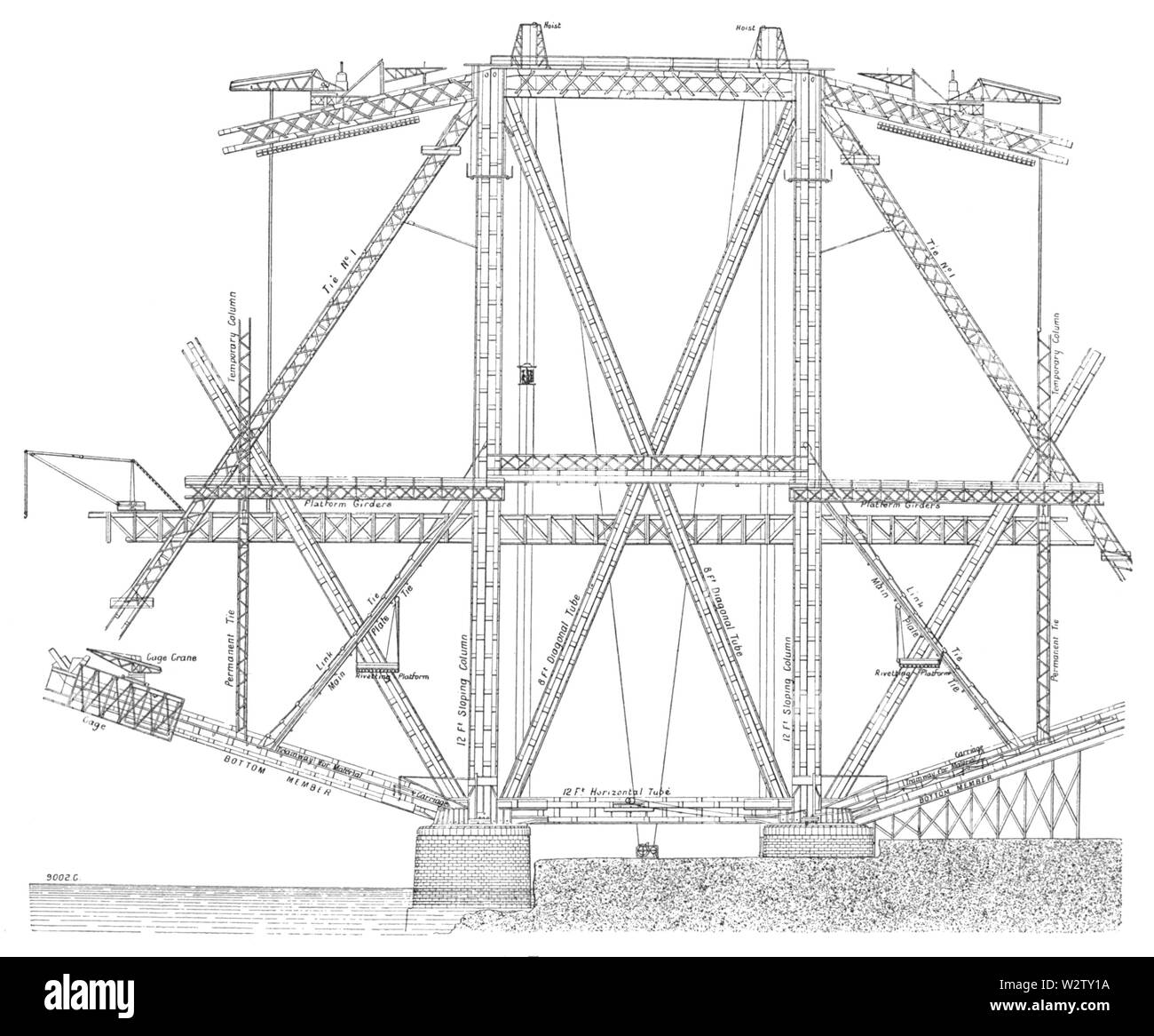 Forth bridge Cut Out Stock Images & Pictures - Alamy
