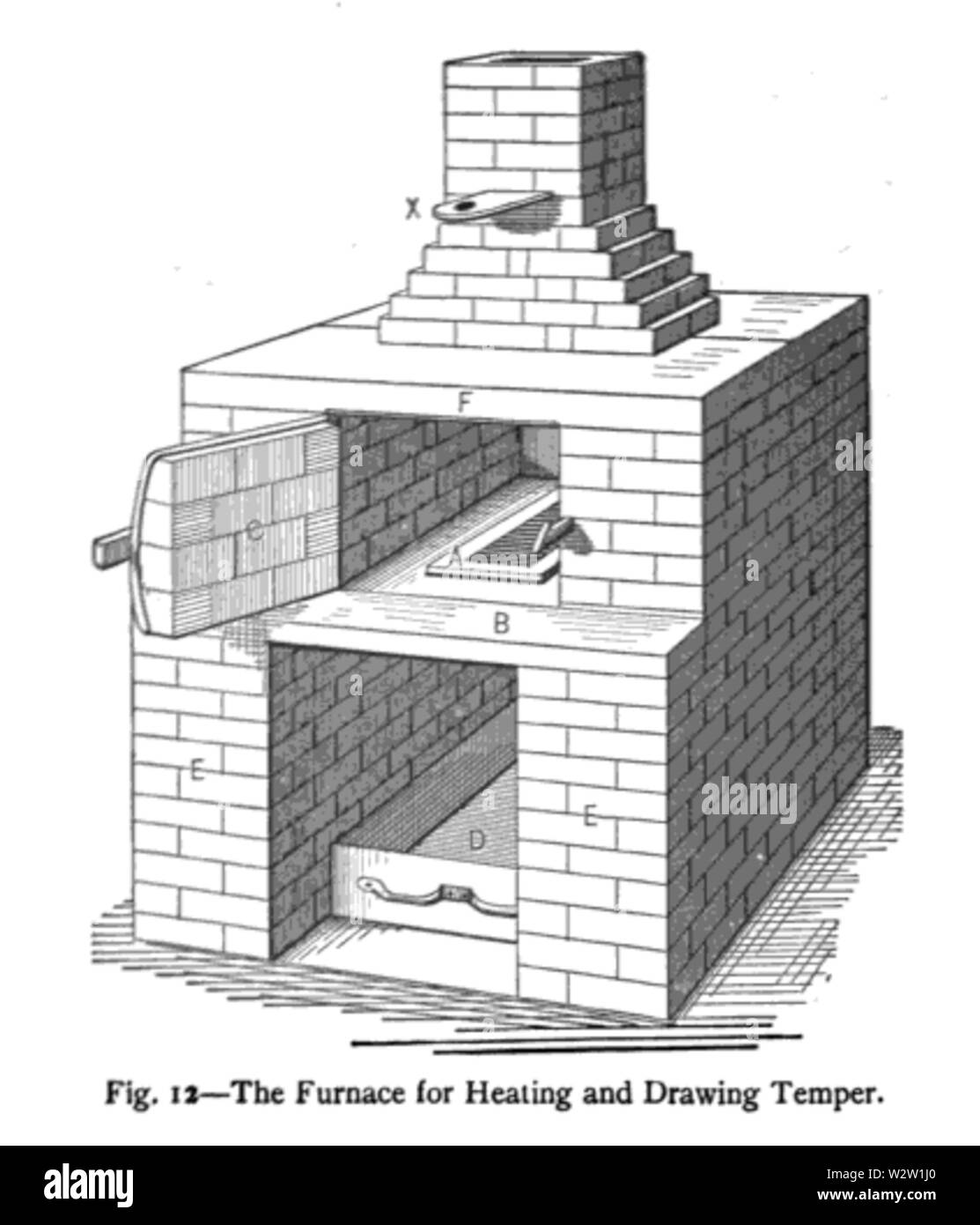 Furnace drawing hi-res stock photography and images - Alamy