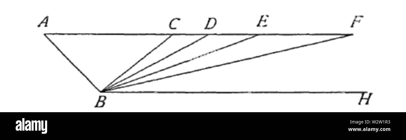Inclined Cut Out Stock Images & Pictures - Alamy