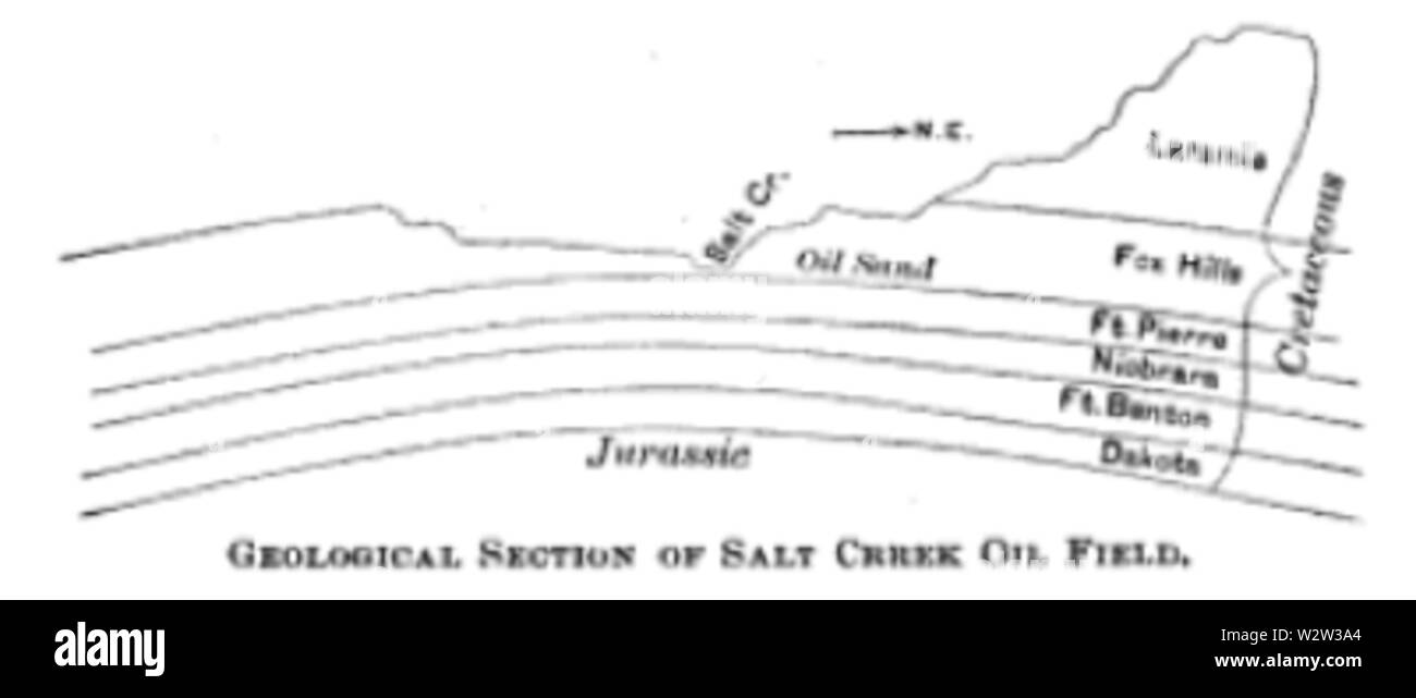 Salt creek oil field hi-res stock photography and images - Alamy