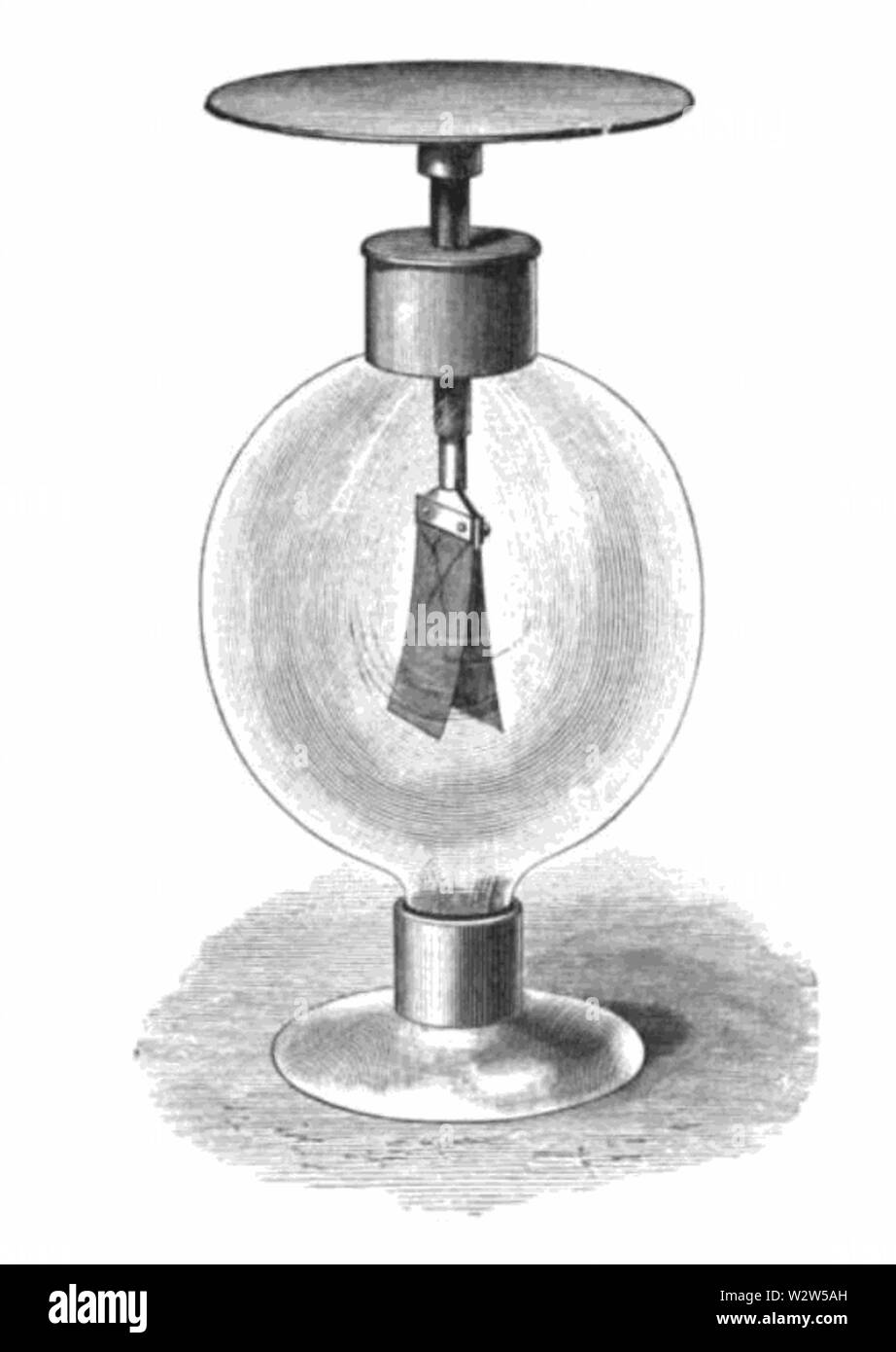 Electroscope High Resolution Stock Photography and Images - Alamy
