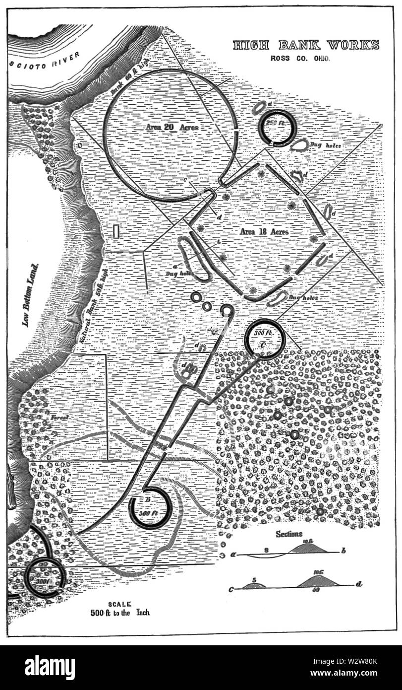 Native american village layout Cut Out Stock Images & Pictures - Alamy