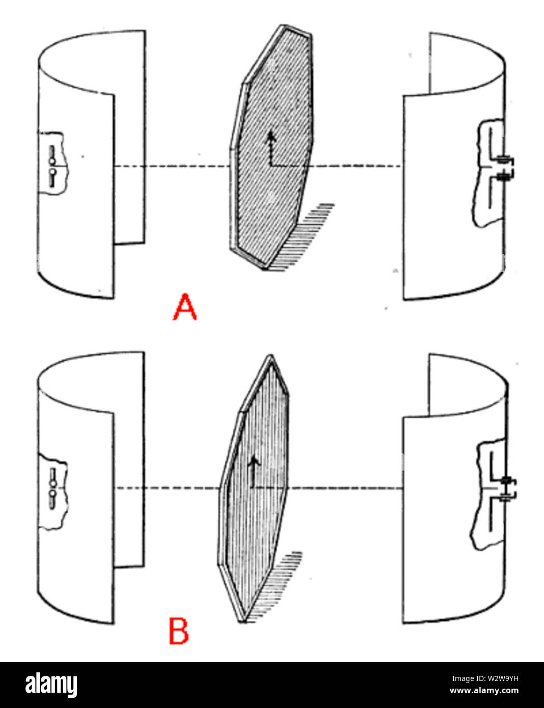 Radio experiments hi-res stock photography and images - Alamy