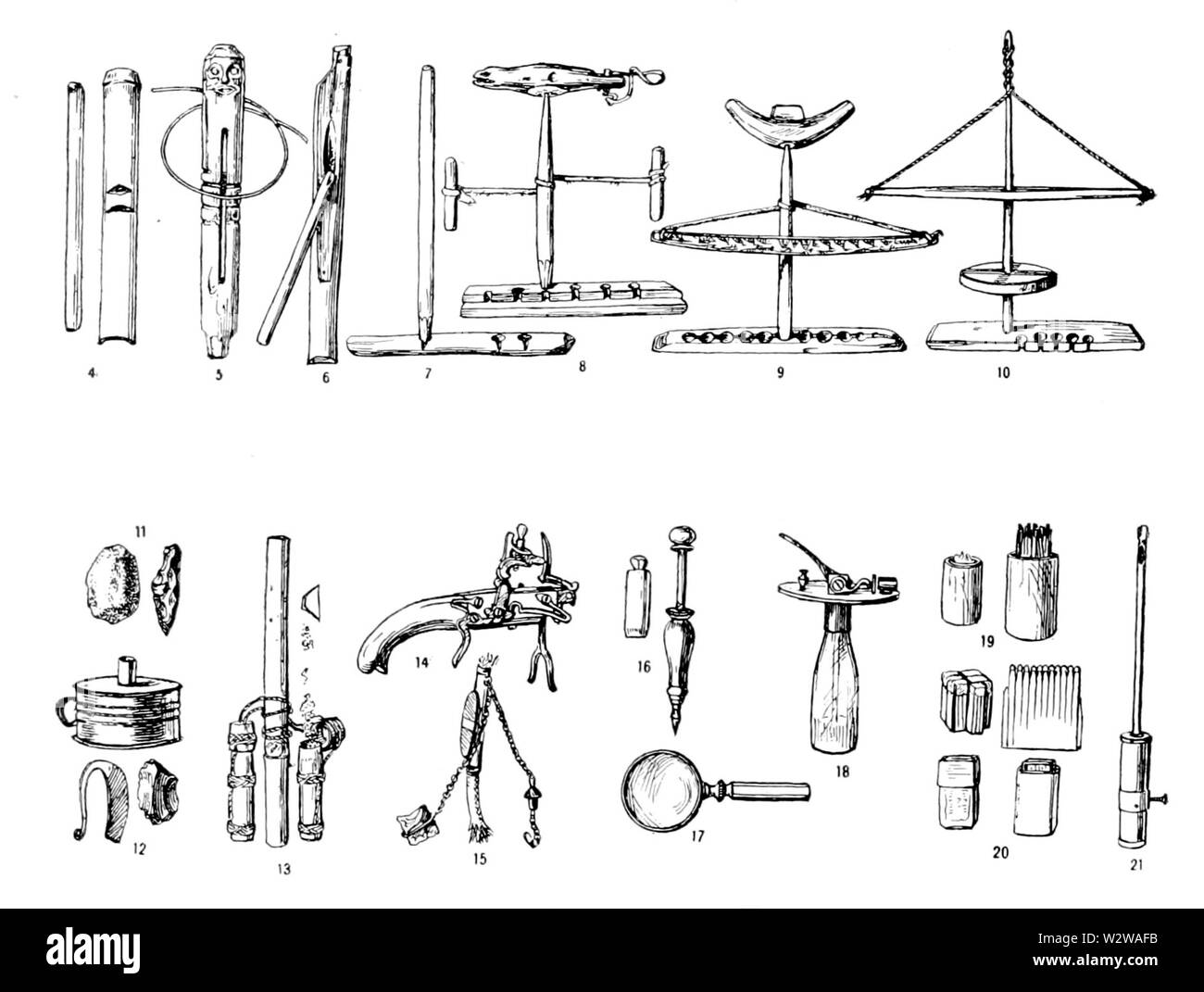 History of Inventions USNM 02 Fire-making tools Stock Photo - Alamy