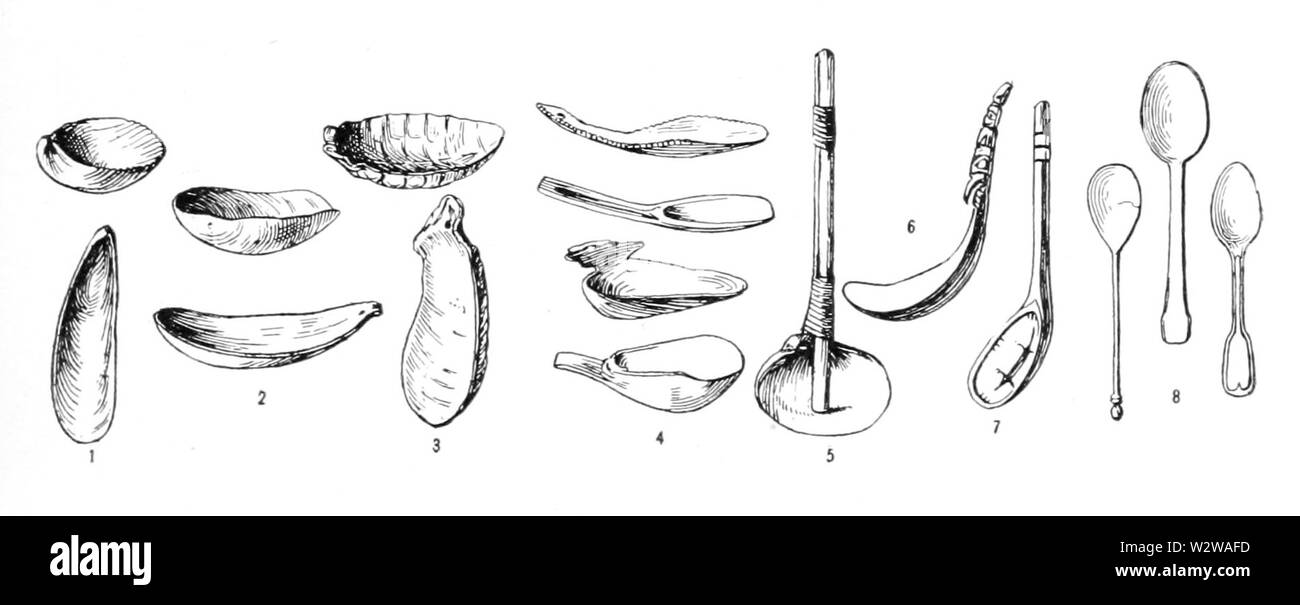 History of Inventions USNM 09 Spoon Stock Photo - Alamy