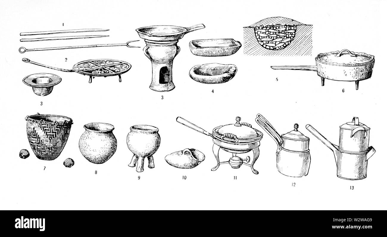 History of Inventions USNM 07 Cooking Utensils Stock Photo - Alamy
