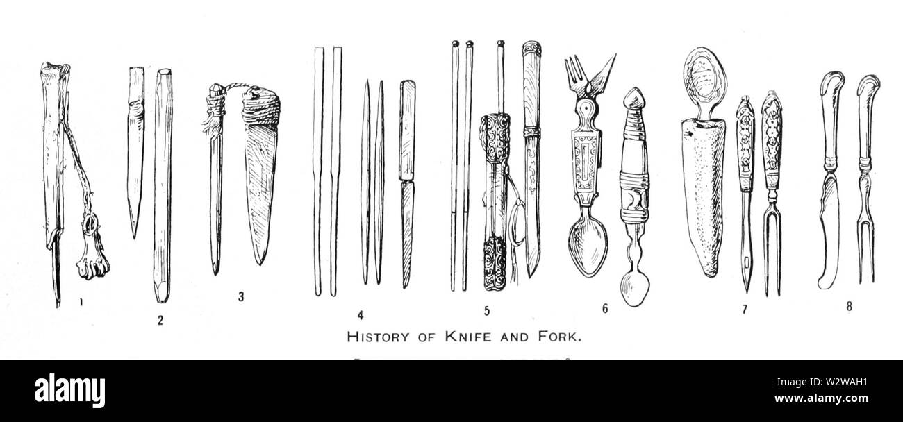 History of Inventions USNM 08 Knife and Fork Stock Photo - Alamy