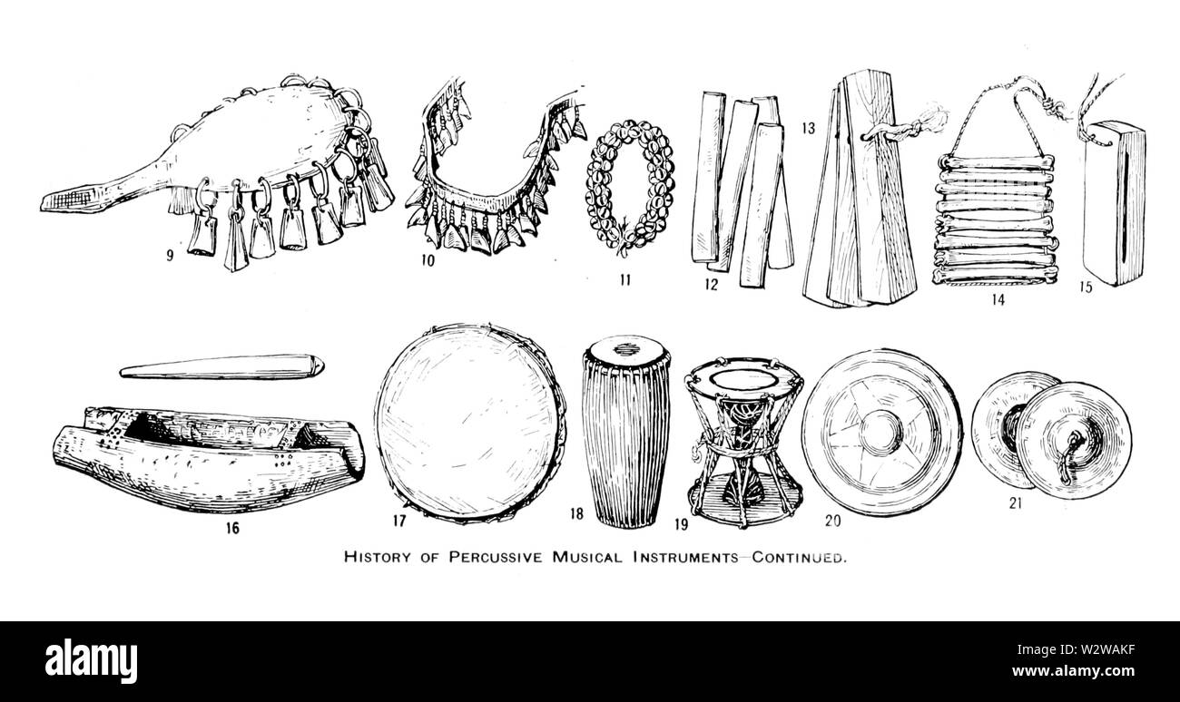 History of Inventions USNM 39 Percussive Musical Instruments Stock ...