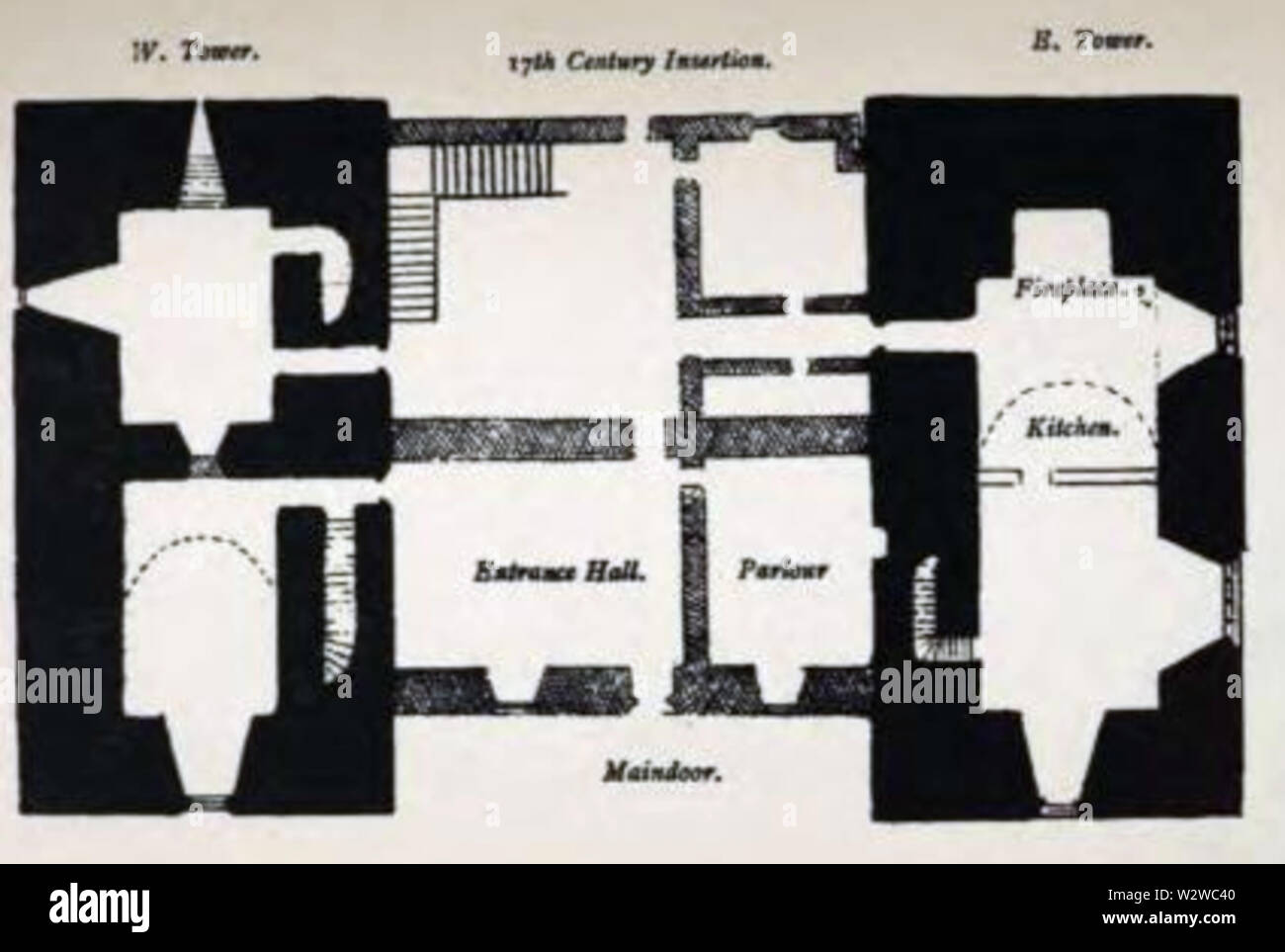 Howgill castle hi-res stock photography and images - Alamy