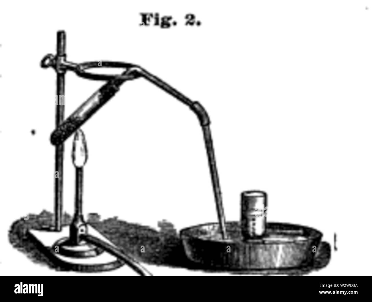 Ignition Black and White Stock Photos & Images - Alamy