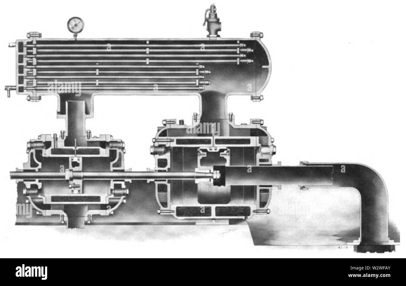 Ingersoll-Rand Class AA-2 air compressor cross section 1910 Stock Photo ...