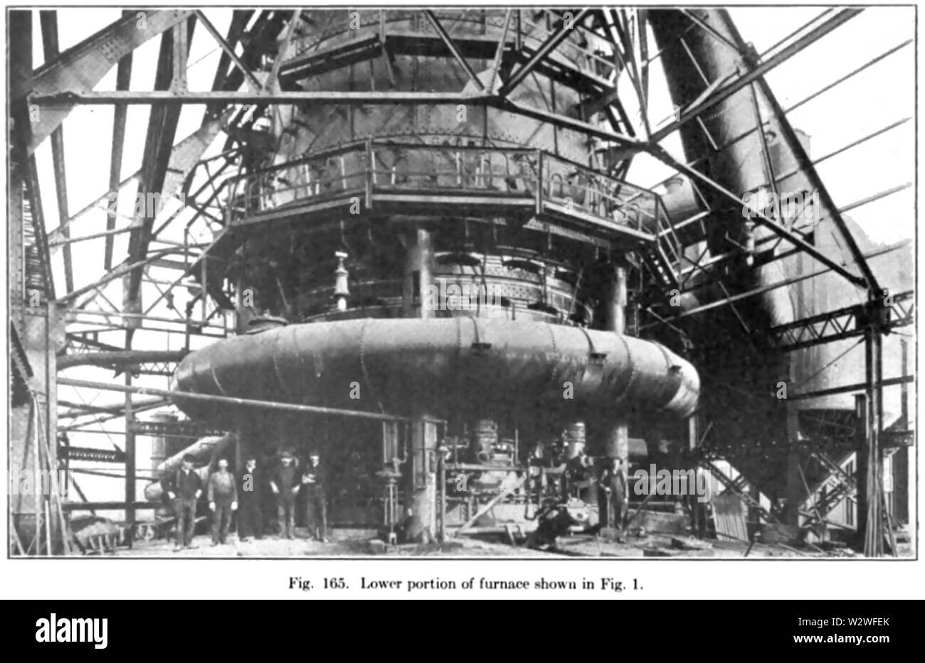 Inland Steel Blast Furnace B Indiana Harbor Stock Photo - Alamy