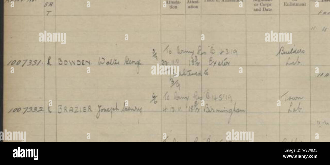 Joseph Henry Brazier military record 01 Stock Photo - Alamy