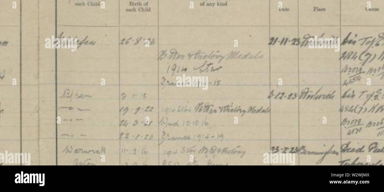 Military record hi-res stock photography and images - Alamy