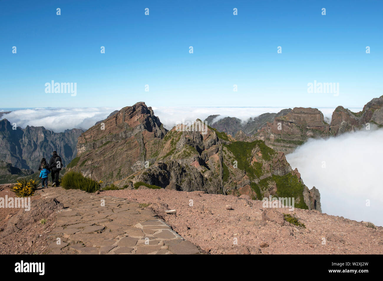 Webcam Pico Arieiro Madeira – Wind- und Wetter Webcams Pico do Areeiro ...