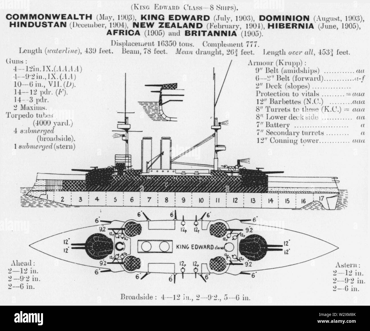 King marine Black and White Stock Photos & Images - Alamy