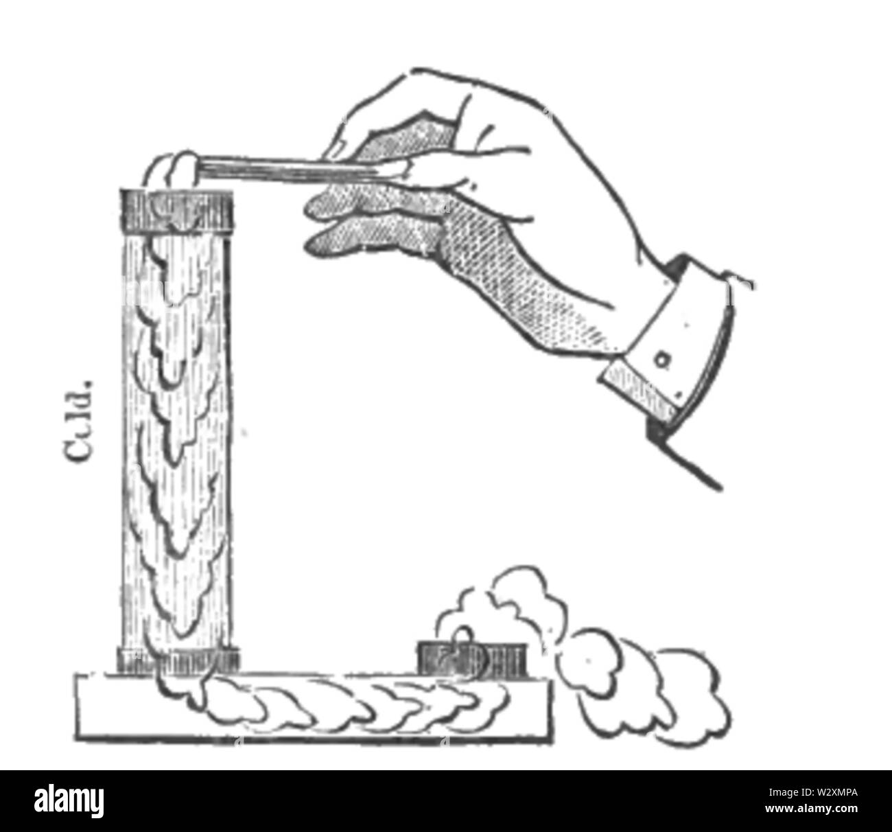 Scientific visual Cut Out Stock Images & Pictures - Alamy