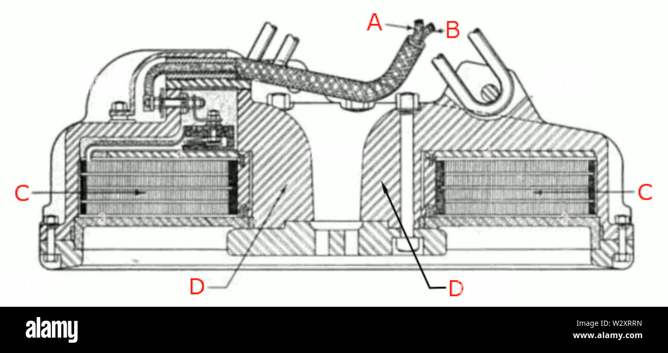 Lifting electromagnet cross section Stock Photo - Alamy