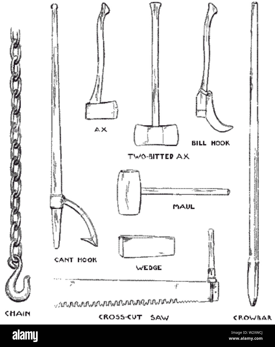 Logging tools hi-res stock photography and images - Alamy