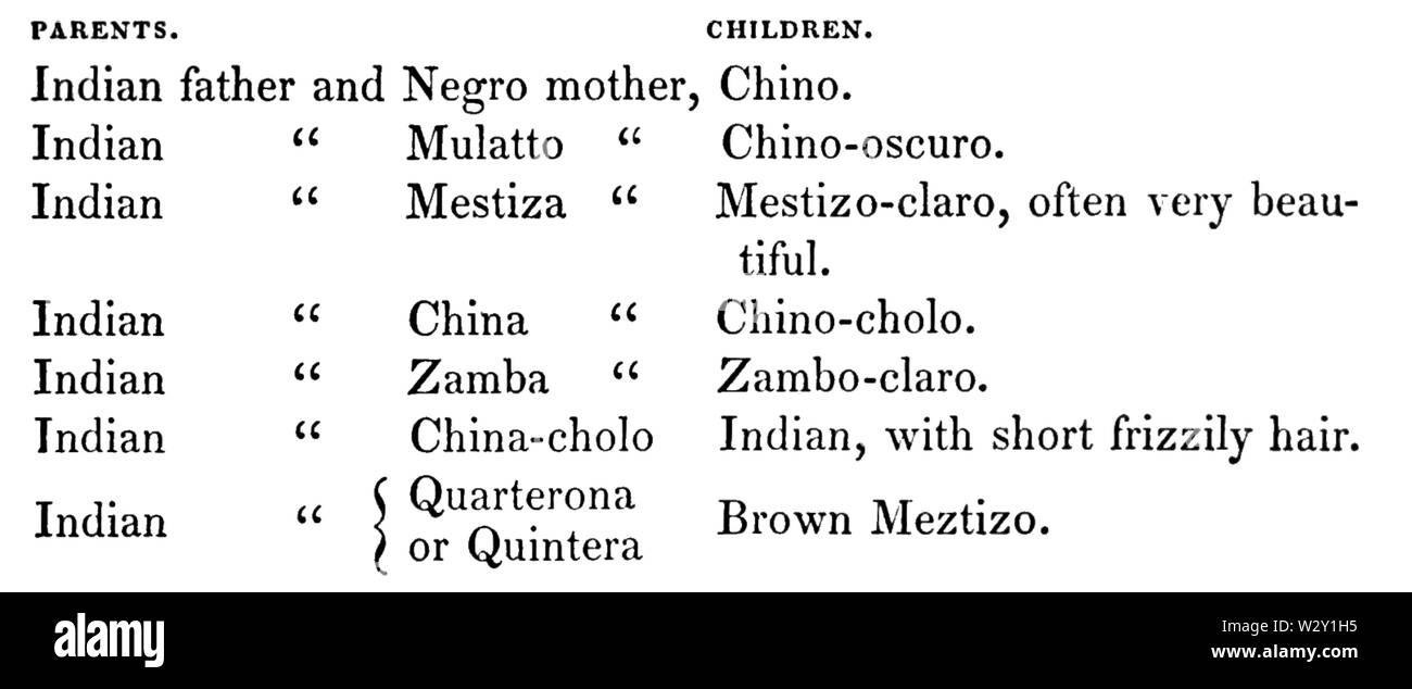 Caste system hi-res stock photography and images - Alamy