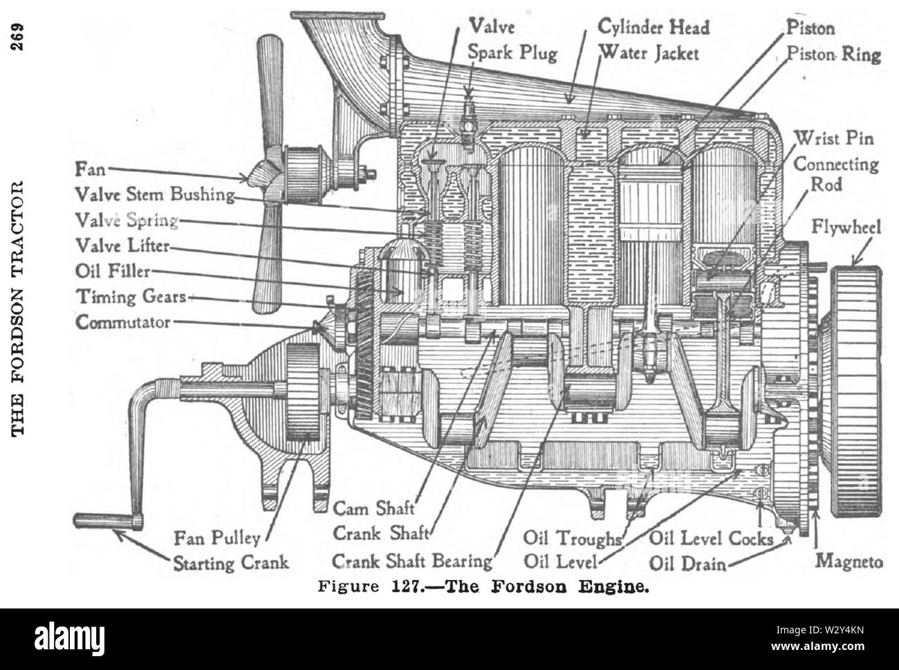 Engine cutaway hi-res stock photography and images - Alamy