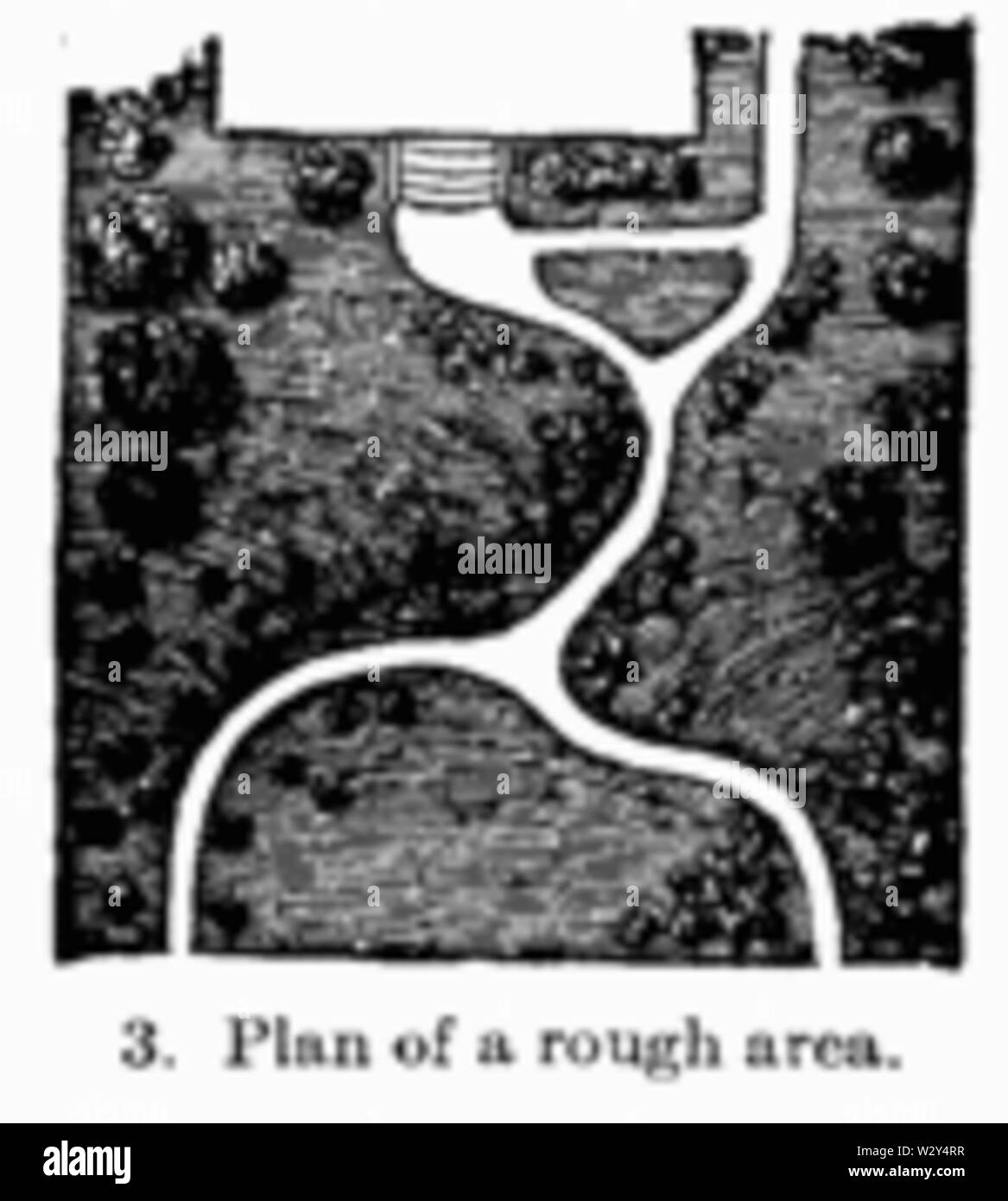 Garden design reference Cut Out Stock Images & Pictures - Alamy