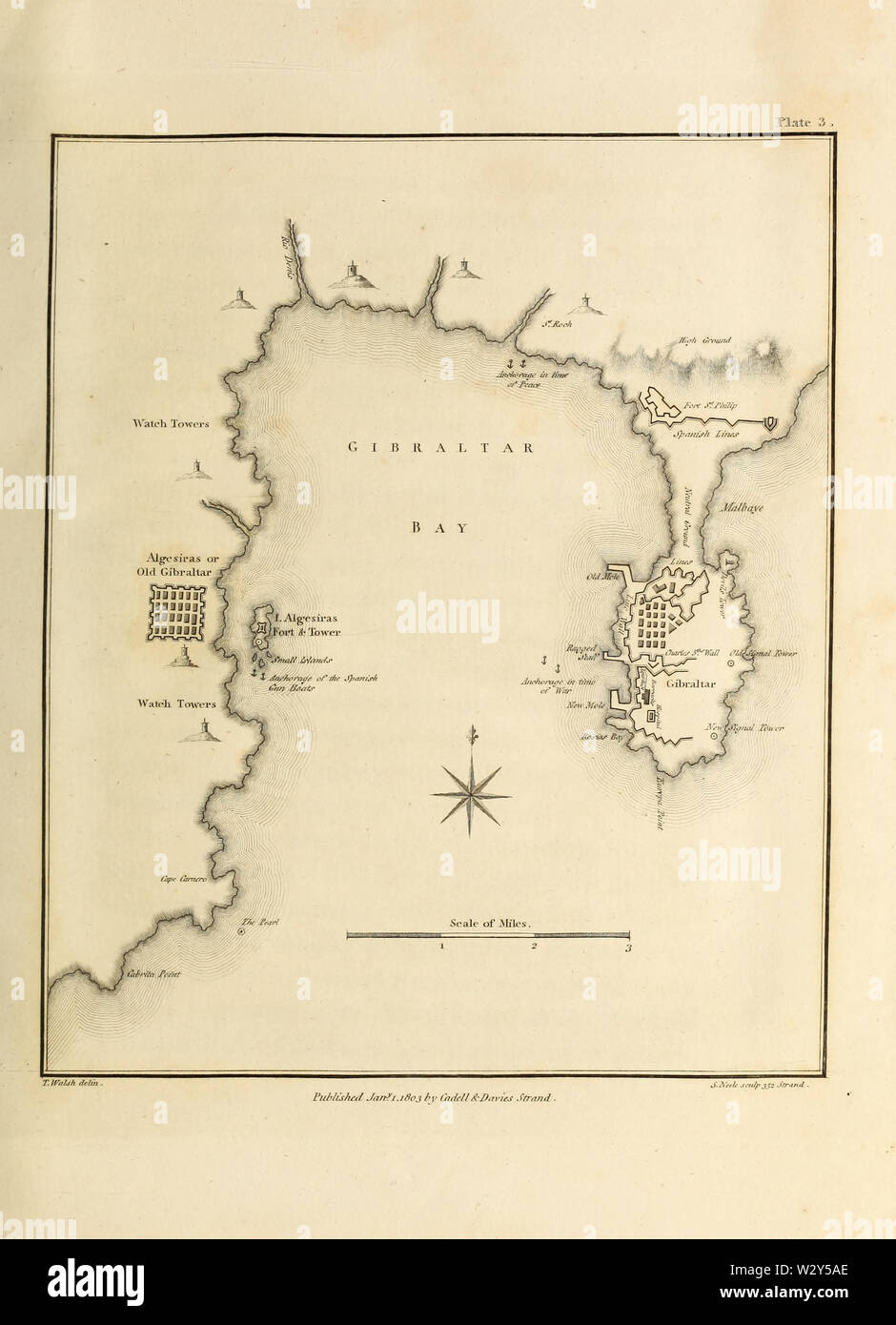 Map of gibraltar hi-res stock photography and images - Alamy