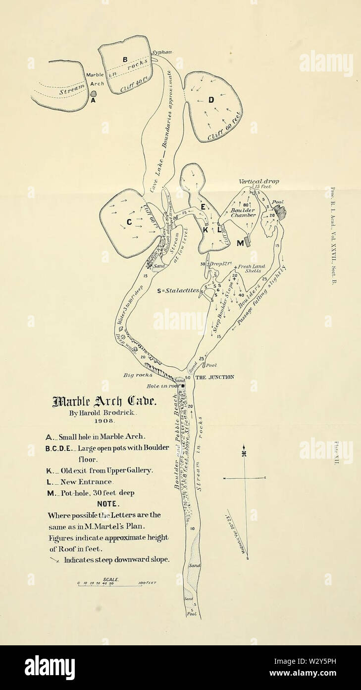 Marble Arch Survey (Brodrick, H, 1908 Stock Photo - Alamy