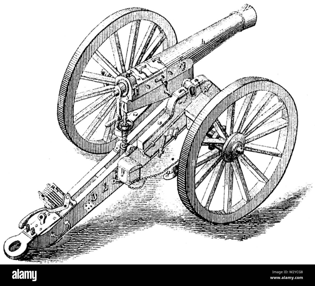 Mitrailleuse hi-res stock photography and images - Alamy