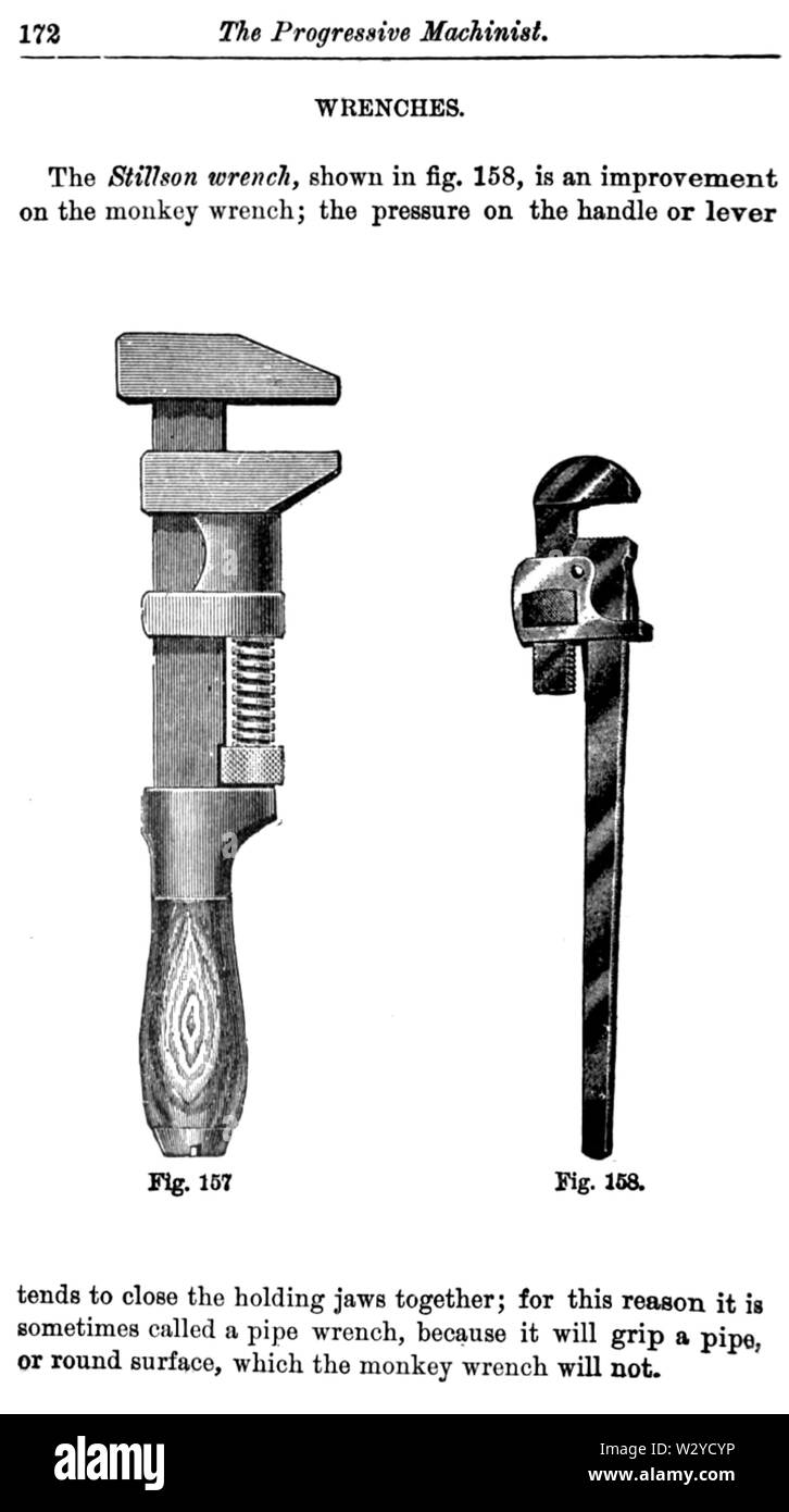 Stillson hi-res stock photography and images - Alamy