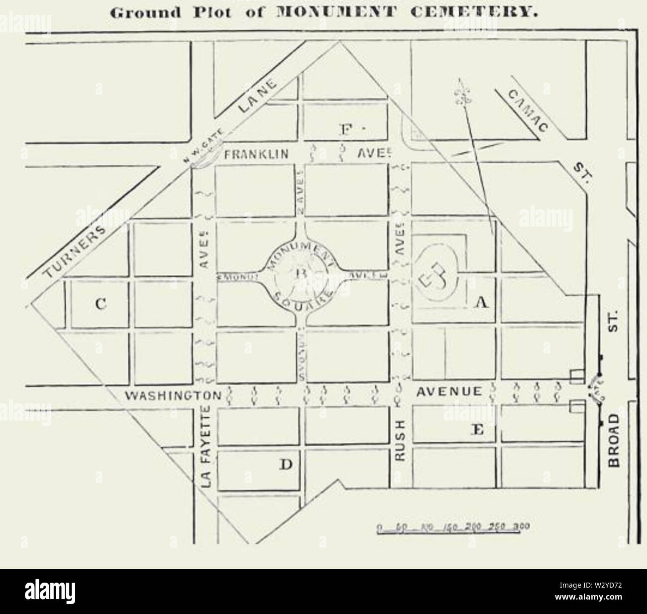 Monument Cemetery Philadelphia Stock Photo - Alamy