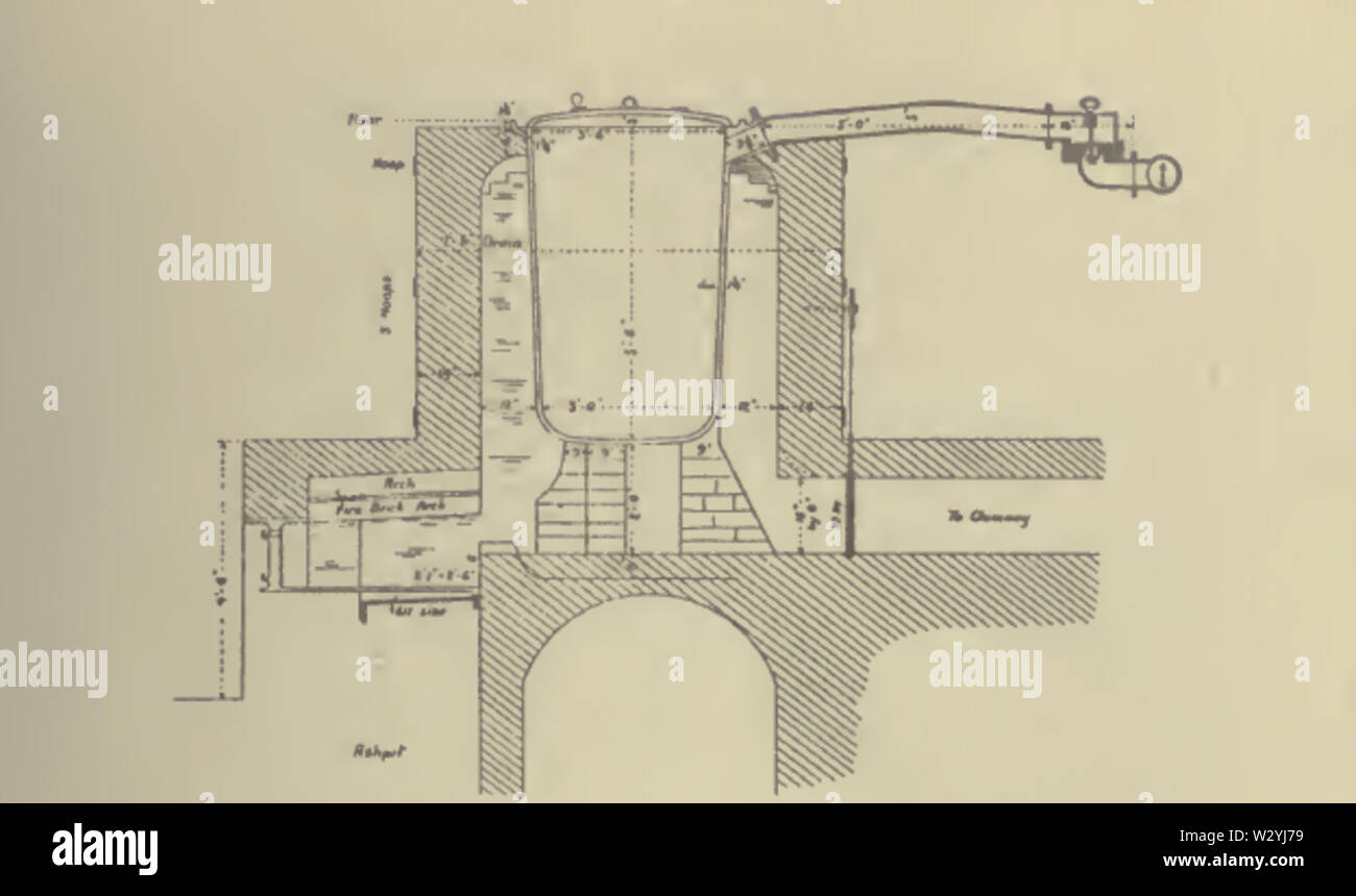 Murdocks hi-res stock photography and images - Alamy