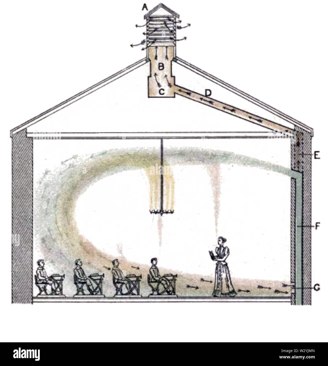 Public school management Cut Out Stock Images & Pictures - Alamy