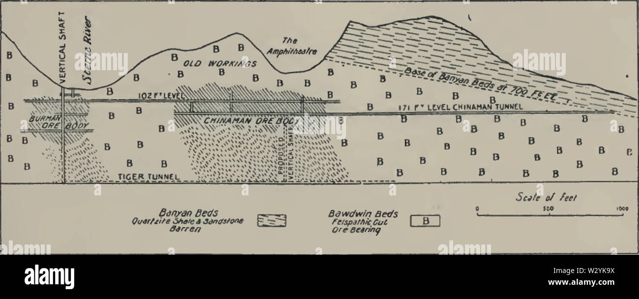 Mine cross section hi-res stock photography and images - Alamy