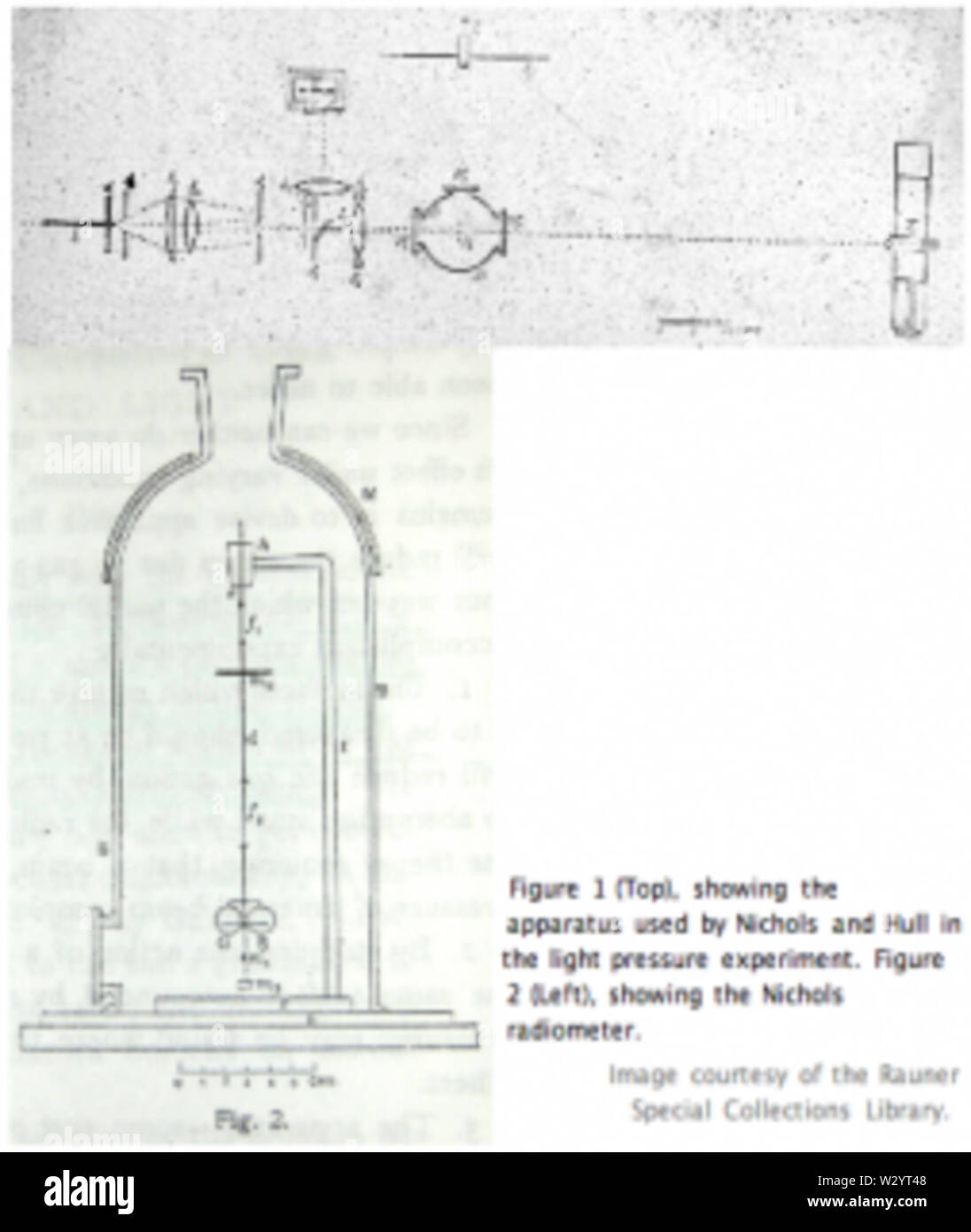 Radiometer Cut Out Stock Images & Pictures - Alamy
