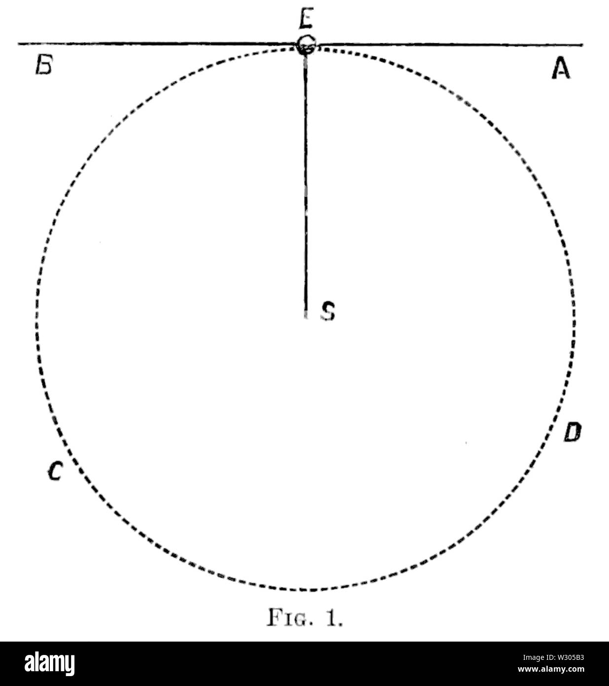 Motion system Cut Out Stock Images & Pictures - Alamy
