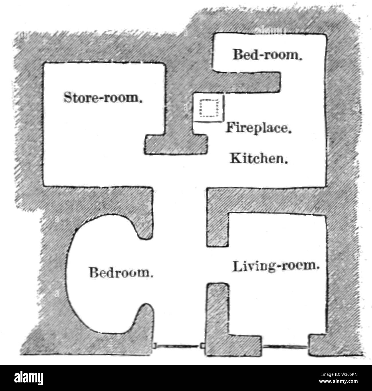 PSM V41 D050 Plan of a cave dwelling near langenstein Stock Photo - Alamy