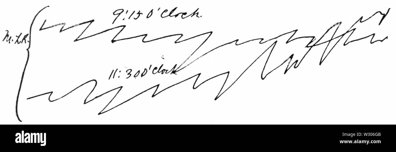 Well function Cut Out Stock Images & Pictures - Alamy