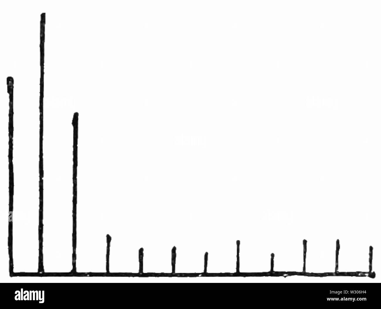 Animal reasoning hi-res stock photography and images - Alamy