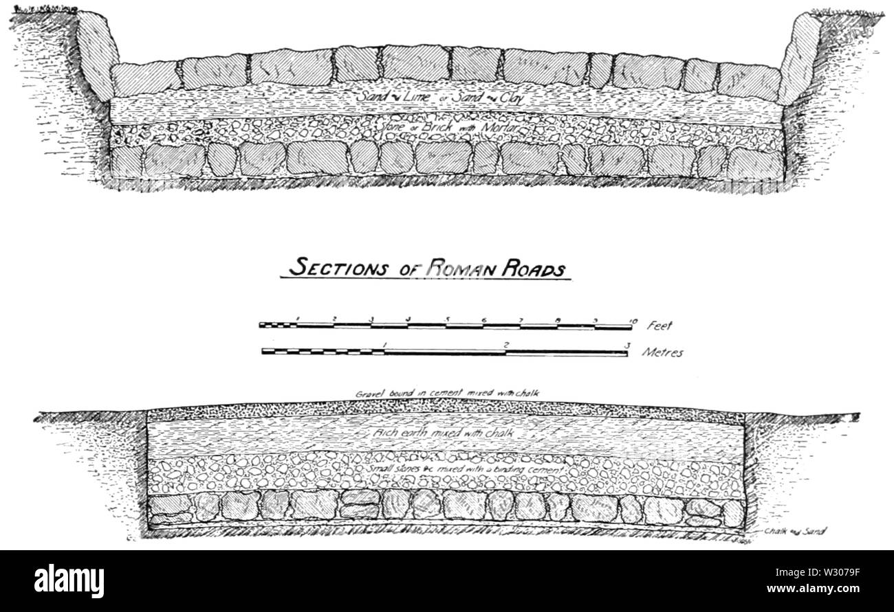 PSM V56 D0541 Sections of ancient roman roads Stock Photo - Alamy