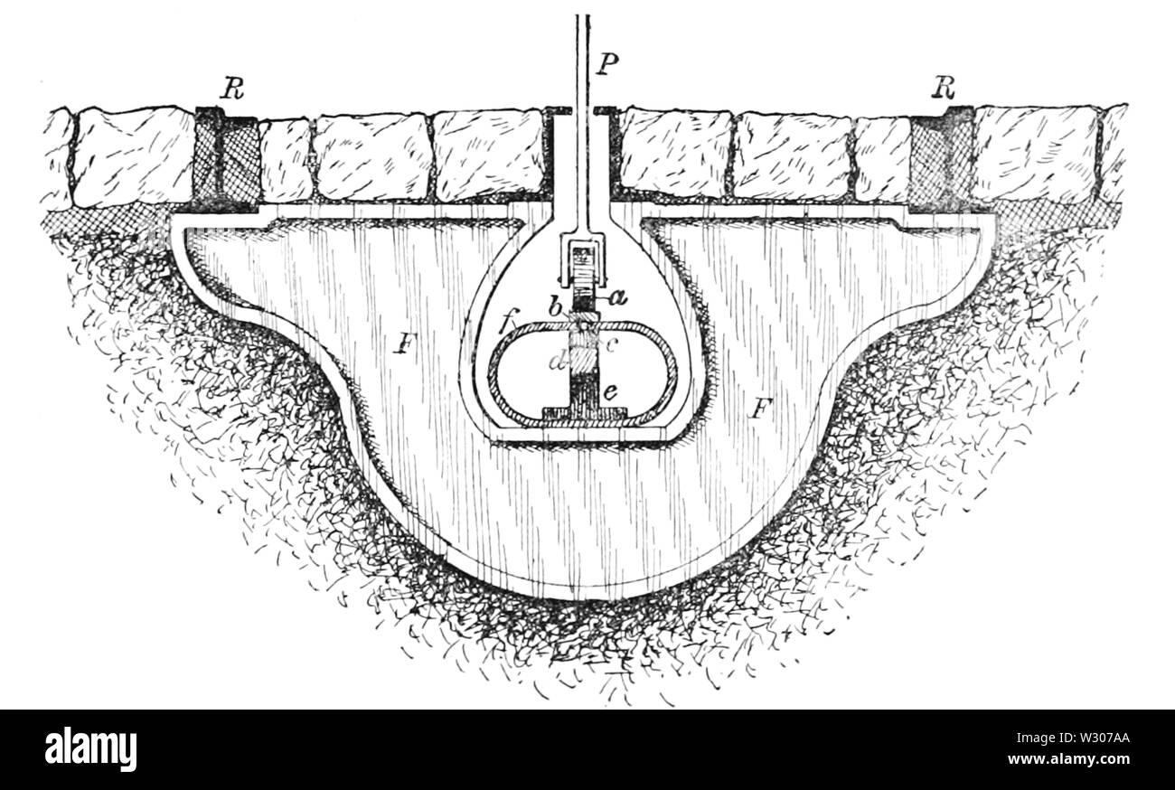 Underground conduit Cut Out Stock Images & Pictures - Alamy
