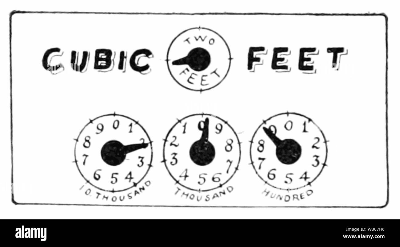 Meter reading gas Black and White Stock Photos & Images - Alamy