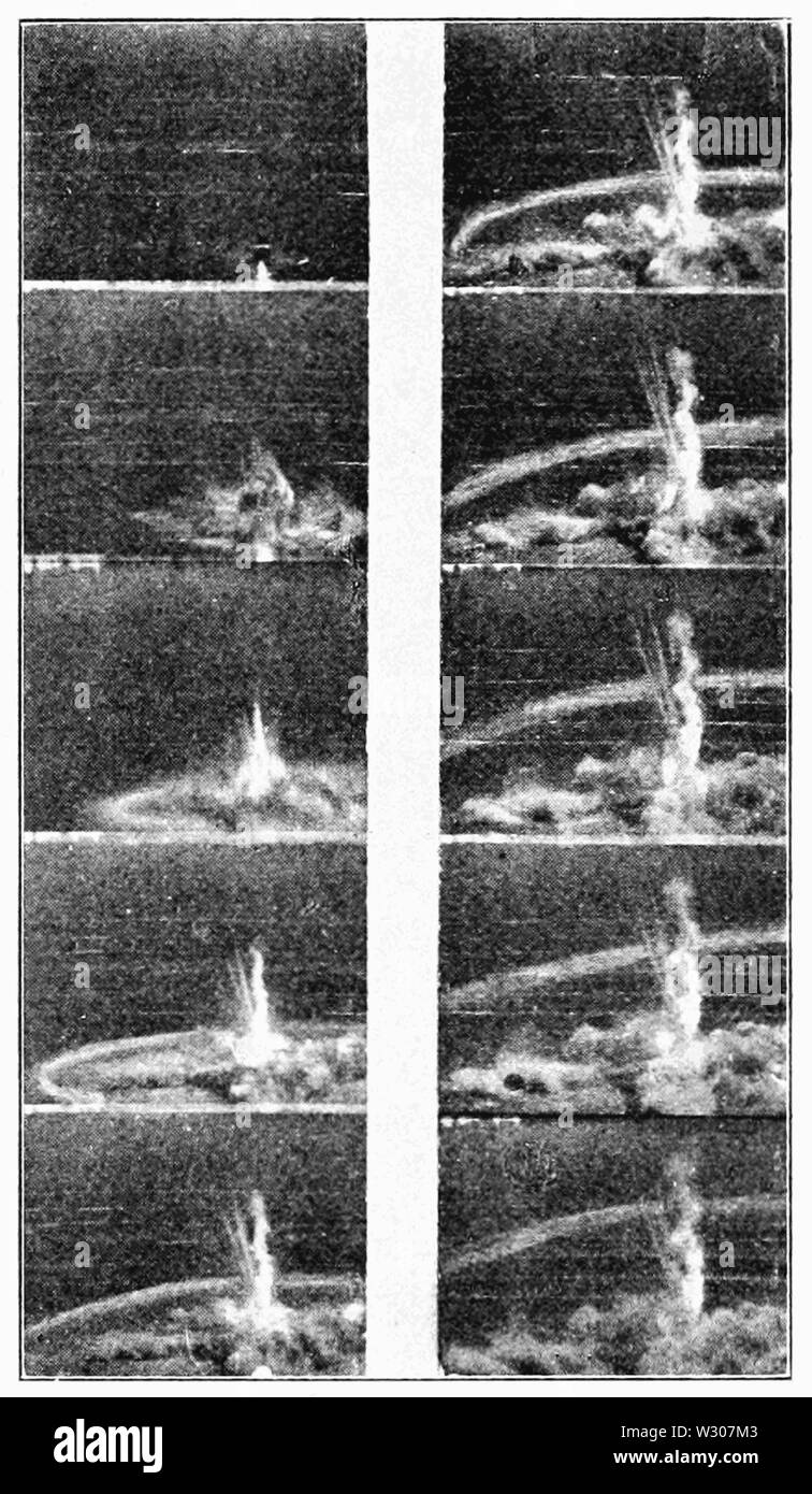 Kinetoscope hi-res stock photography and images - Alamy