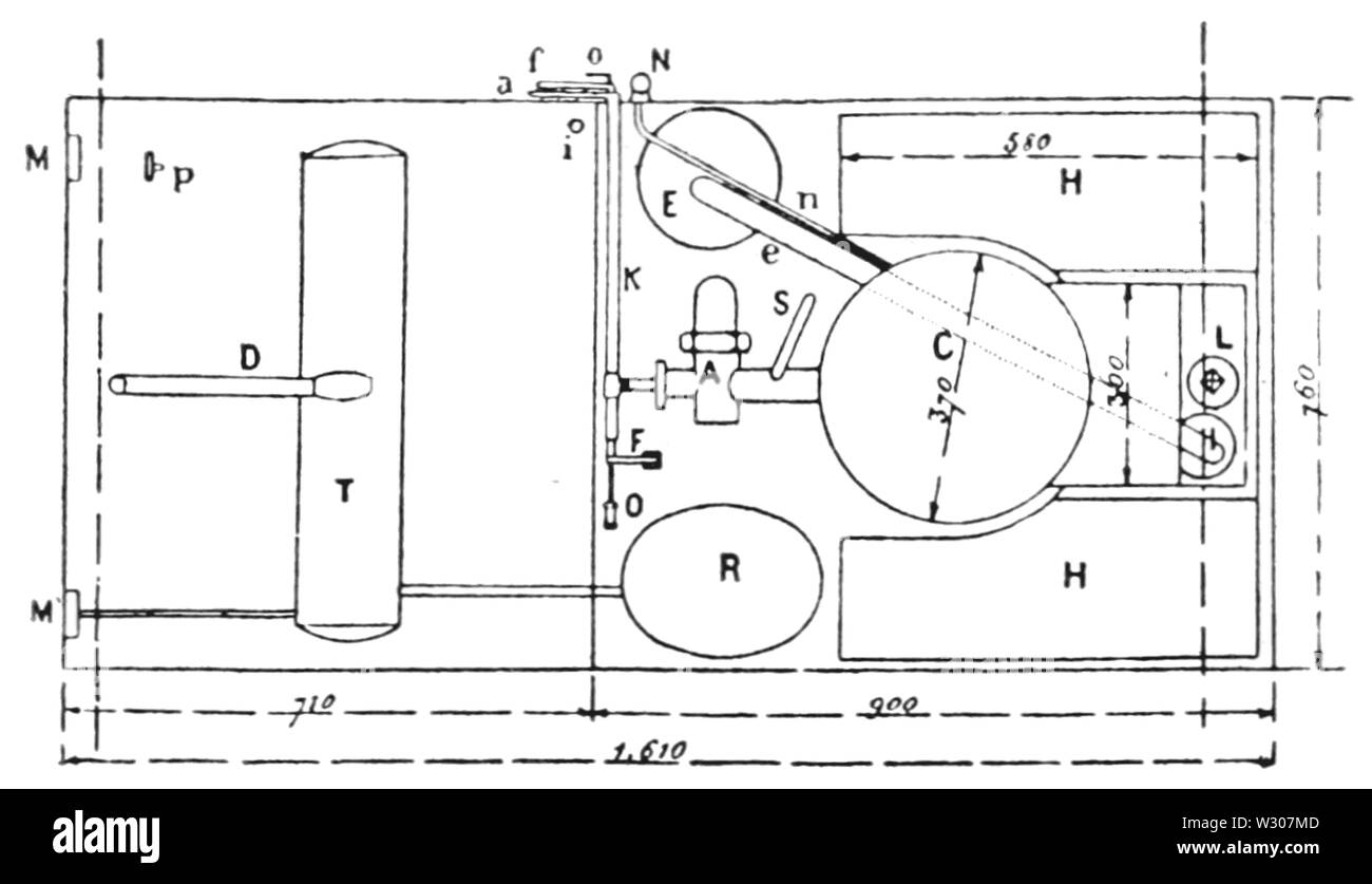Steam plan hi-res stock photography and images - Alamy