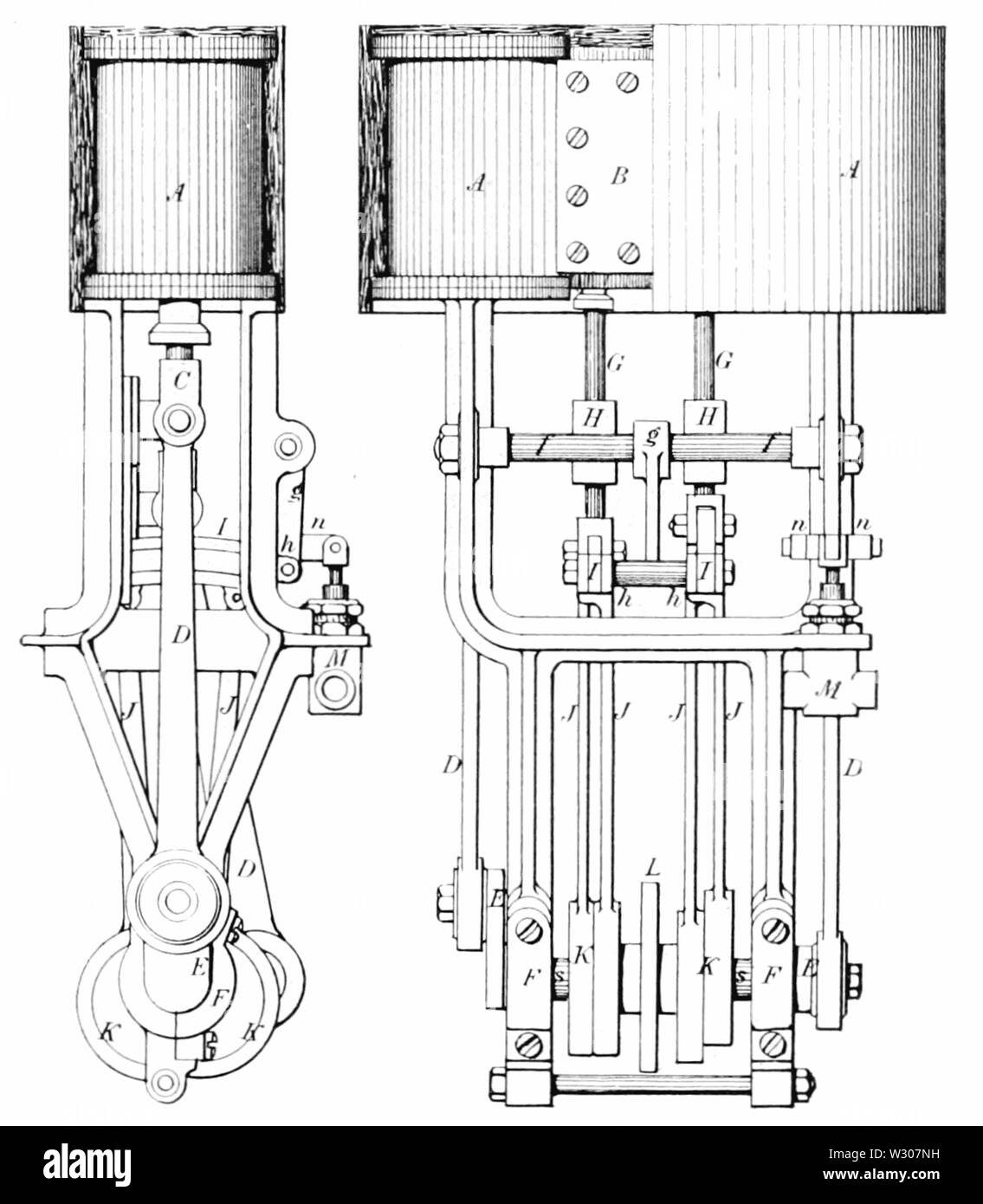 Engine to carriage hi-res stock photography and images - Alamy