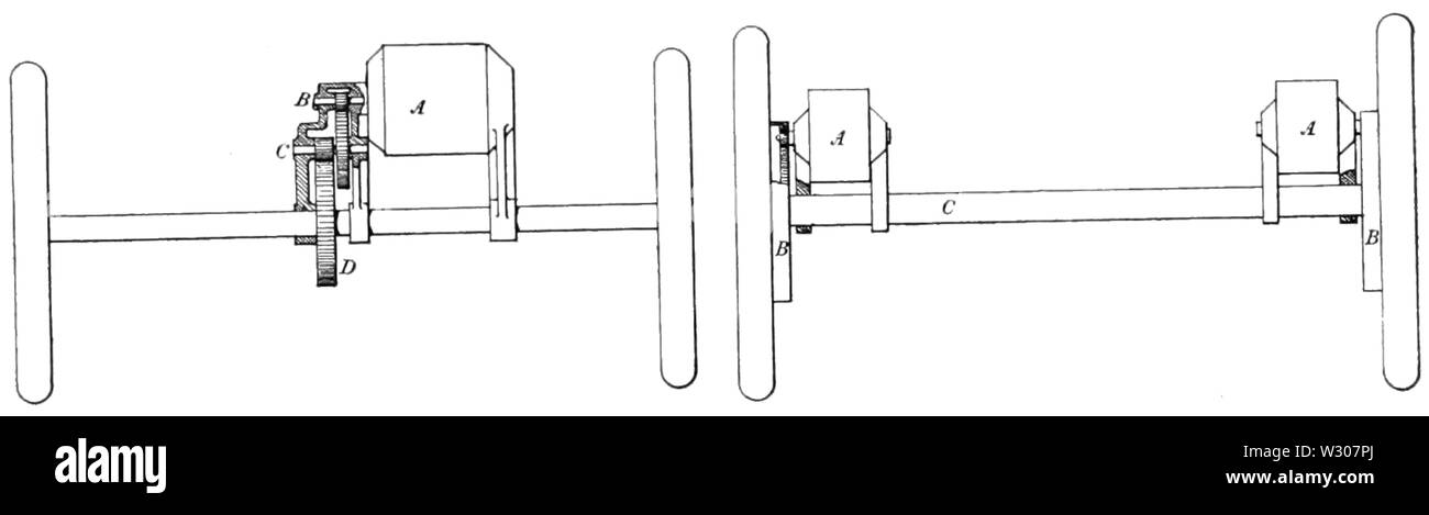 Double reduction hi-res stock photography and images - Alamy