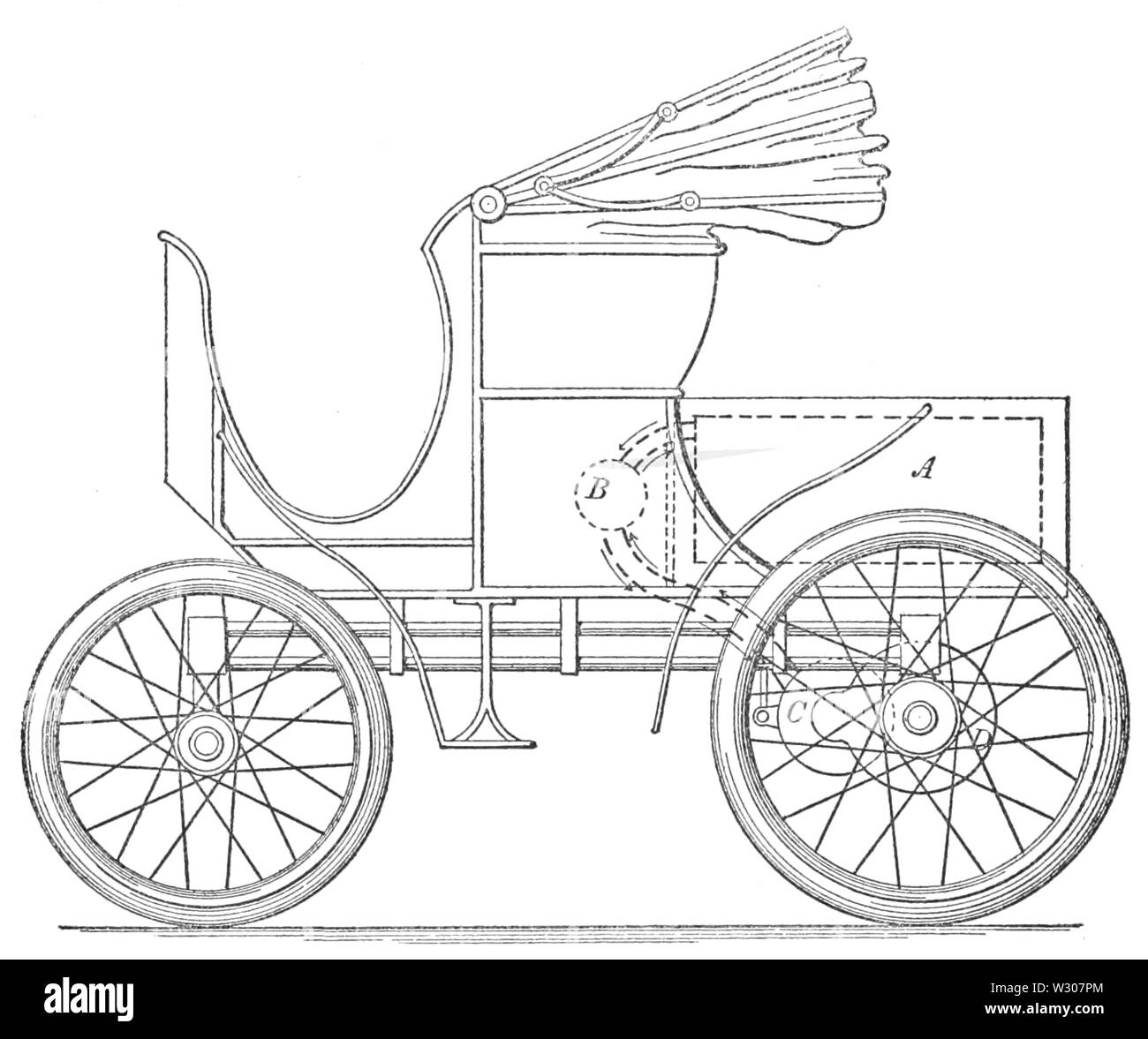 PSM V57 D490 General arrangement of an electric carriage Stock Photo ...