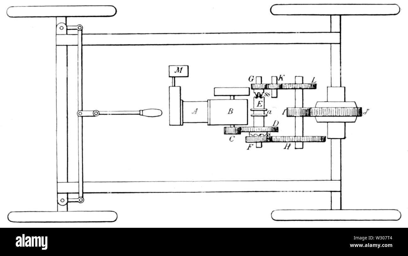 Reversing Black and White Stock Photos & Images - Alamy