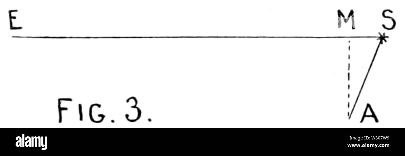 Binary star system hi-res stock photography and images - Alamy